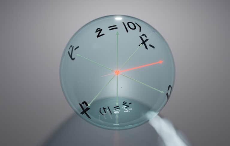 A Comprehensive Guide to Quantum Gates