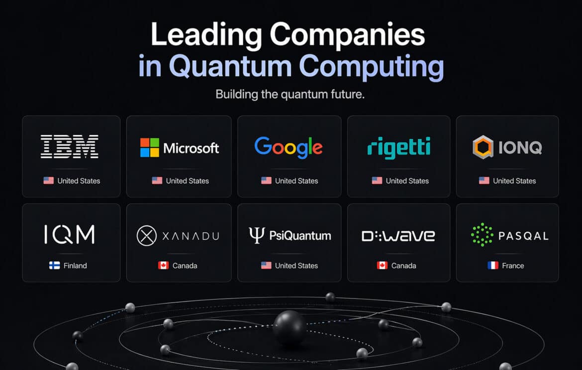 Deep Dive: Quantum Computing Companies