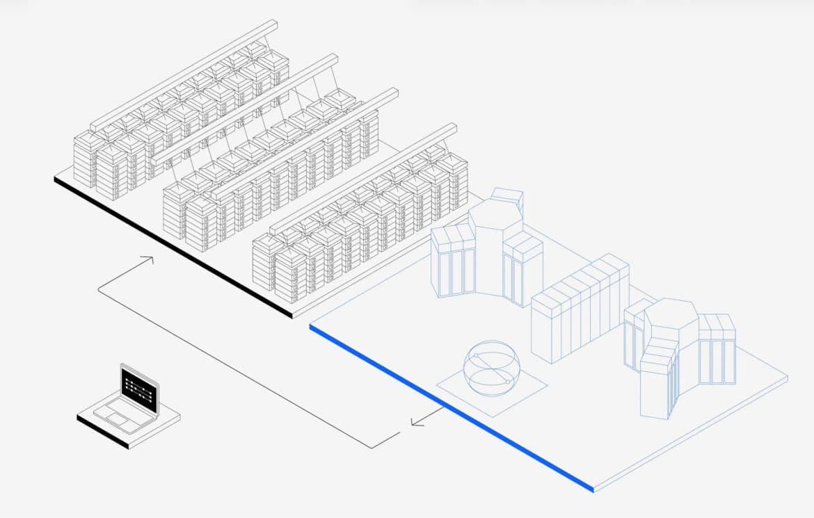 IBM's Quantum-Centric Supercomputing Blueprint